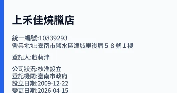 上禾佳燒臘店的照片-統編 10839293(臺南市) 公司登記資料與營業項目詳細圖表