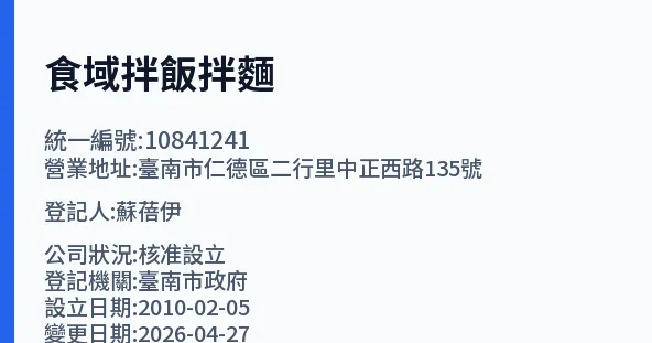 食域拌飯拌麵的照片-統編 10841241(臺南市) 公司登記資料與營業項目詳細圖表