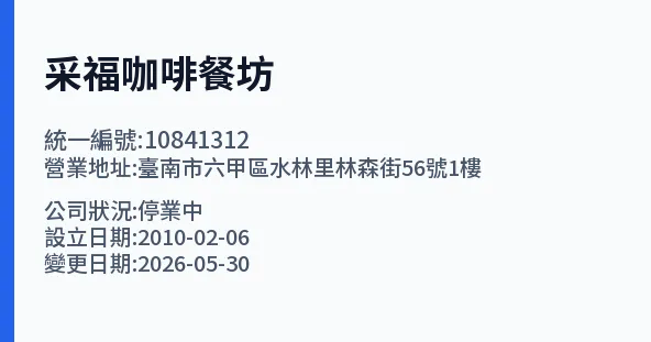 采福咖啡餐坊的照片-統編 10841312(臺南市) 公司登記資料與營業項目詳細圖表