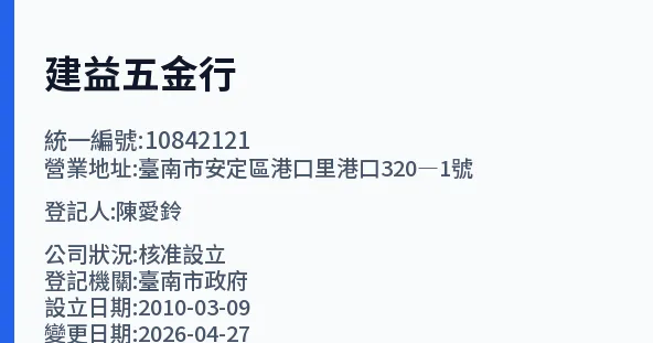建益五金行的照片-統編 10842121(臺南市) 公司登記資料與營業項目詳細圖表