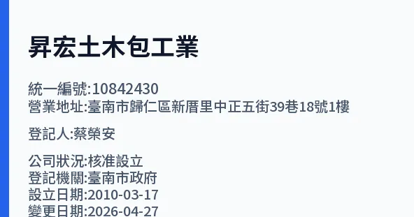 昇宏土木包工業的照片-統編 10842430(臺南市) 公司登記資料與營業項目詳細圖表