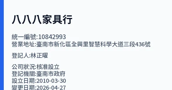 八八八家具行的照片-統編 10842993(臺南市) 公司登記資料與營業項目詳細圖表