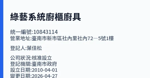 綠藝系統廚櫃廚具的照片-統編 10843114(臺南市) 公司登記資料與營業項目詳細圖表