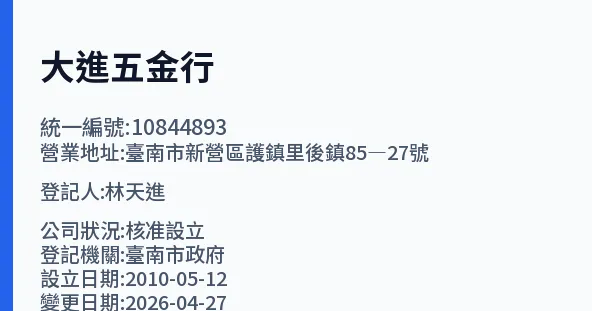 大進五金行的照片-統編 10844893(臺南市) 公司登記資料與營業項目詳細圖表