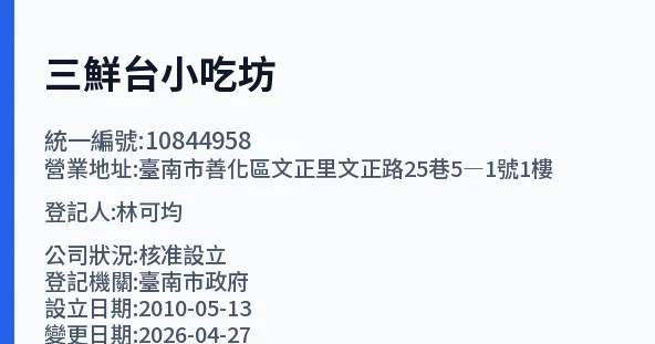 三鮮台小吃坊的照片-統編 10844958(臺南市) 公司登記資料與營業項目詳細圖表