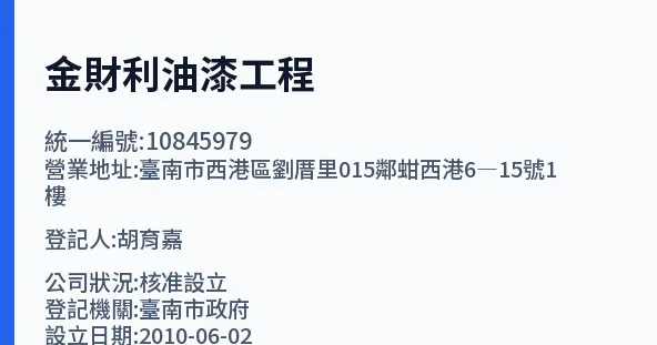 金財利油漆工程的照片-統編 10845979(臺南市) 公司登記資料與營業項目詳細圖表