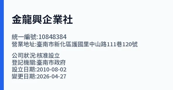 金龍興企業社的照片-統編 10848384(臺南市) 公司登記資料與營業項目詳細圖表