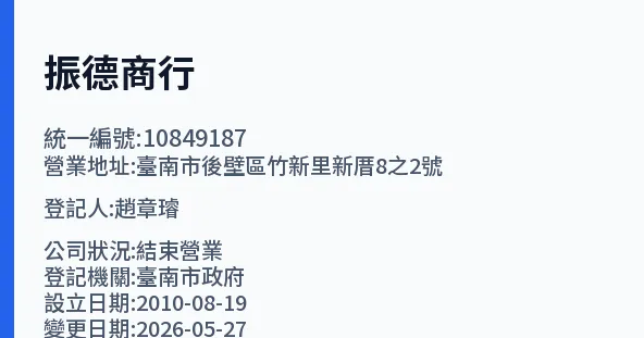 振德商行的照片-統編 10849187(臺南市) 公司登記資料與營業項目詳細圖表