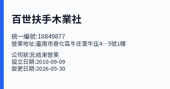 百世扶手木業社的照片-統編 10849877(臺南市) 公司登記資料與營業項目詳細圖表