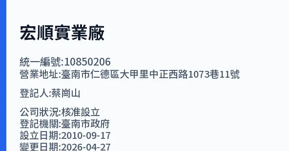 宏順實業廠的照片-統編 10850206(臺南市) 公司登記資料與營業項目詳細圖表