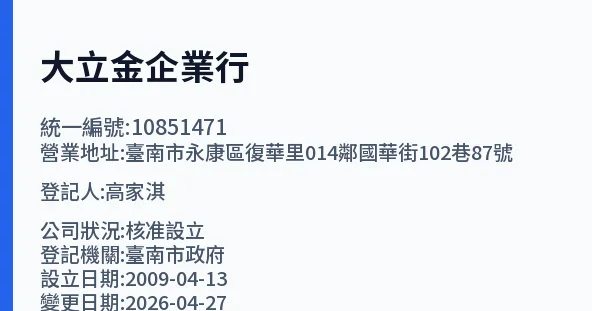大立金企業行的照片-統編 10851471(臺南市) 公司登記資料與營業項目詳細圖表