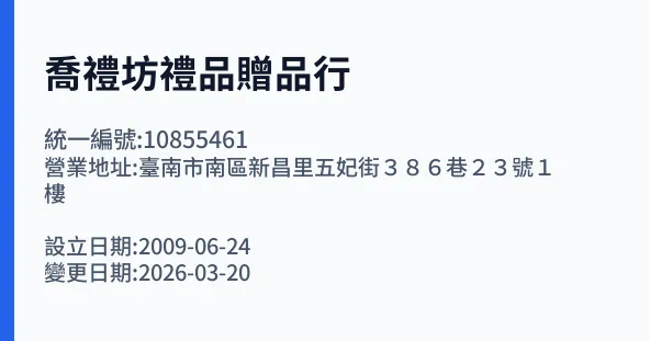 喬禮坊禮品贈品行的照片-統編 10855461(臺南市) 公司登記資料與營業項目詳細圖表