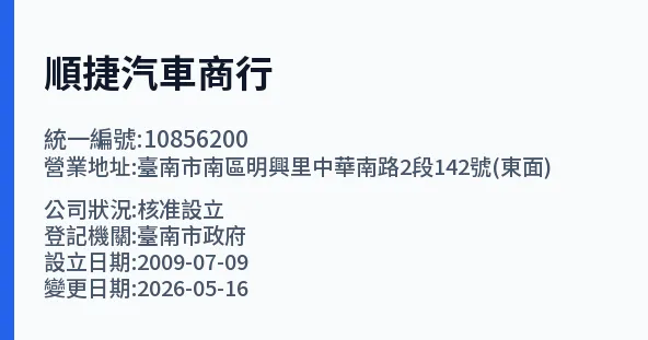 順捷汽車商行的照片-統編 10856200(臺南市) 公司登記資料與營業項目詳細圖表