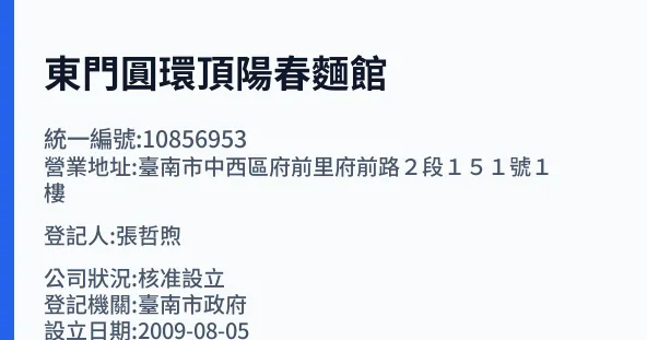 東門圓環頂陽春麵館的照片-統編 10856953(臺南市) 公司登記資料與營業項目詳細圖表