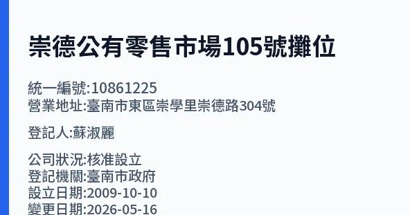 崇德公有零售市場105號攤位的照片-統編 10861225(臺南市) 公司登記資料與營業項目詳細圖表
