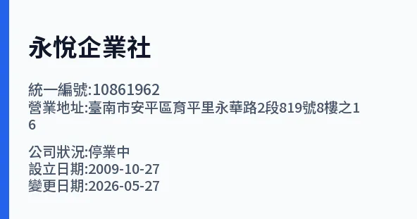 永悅企業社的照片-統編 10861962(臺南市) 公司登記資料與營業項目詳細圖表