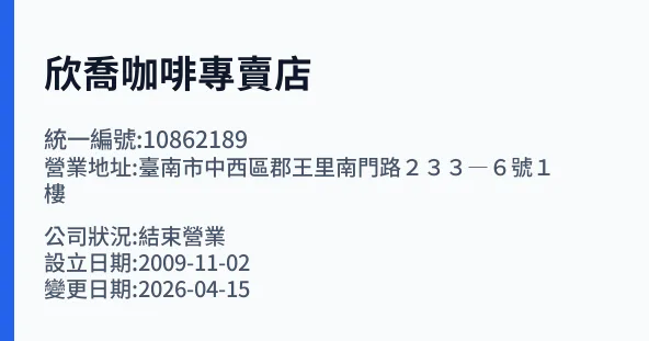 欣喬咖啡專賣店的照片-統編 10862189(臺南市) 公司登記資料與營業項目詳細圖表