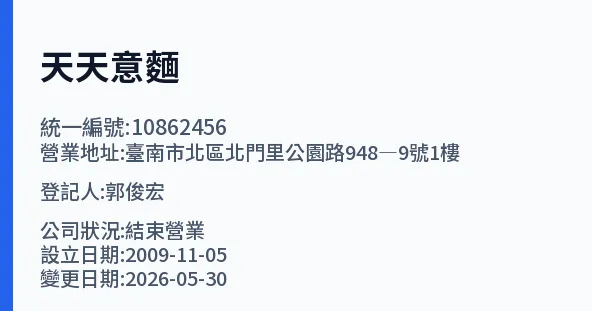 天天意麵的照片-統編 10862456(臺南市) 公司登記資料與營業項目詳細圖表