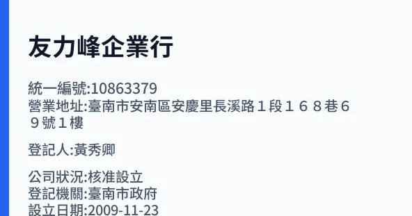 友力峰企業行的照片-統編 10863379(臺南市) 公司登記資料與營業項目詳細圖表