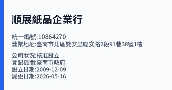 順展紙品企業行的照片-統編 10864270(臺南市) 公司登記資料與營業項目詳細圖表