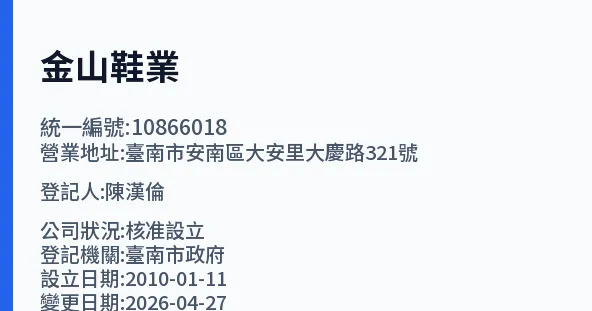 金山鞋業的照片-統編 10866018(臺南市) 公司登記資料與營業項目詳細圖表