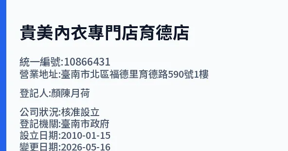 貴美內衣專門店育德店的照片-統編 10866431(臺南市) 公司登記資料與營業項目詳細圖表