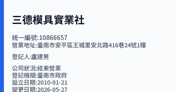 三德模具實業社的照片-統編 10866657(臺南市) 公司登記資料與營業項目詳細圖表