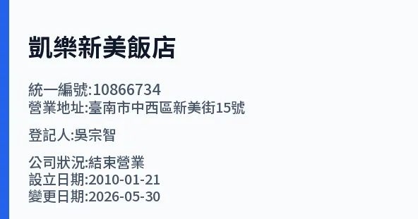 凱樂新美飯店的照片-統編 10866734(臺南市) 公司登記資料與營業項目詳細圖表