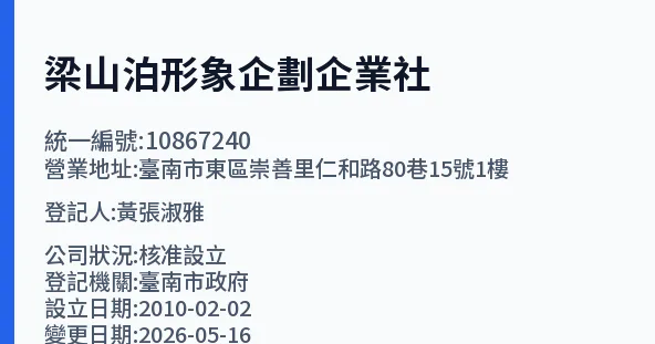 梁山泊形象企劃企業社的照片-統編 10867240(臺南市) 公司登記資料與營業項目詳細圖表