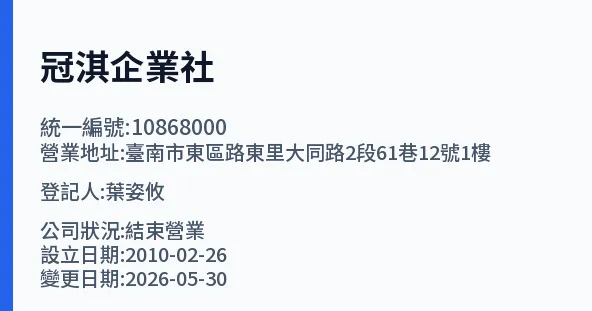 冠淇企業社的照片-統編 10868000(臺南市) 公司登記資料與營業項目詳細圖表