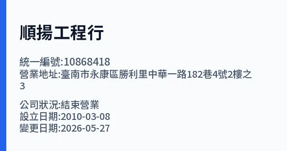 順揚工程行的照片-統編 10868418(臺南市) 公司登記資料與營業項目詳細圖表