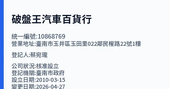 破盤王汽車百貨行的照片-統編 10868769(臺南市) 公司登記資料與營業項目詳細圖表