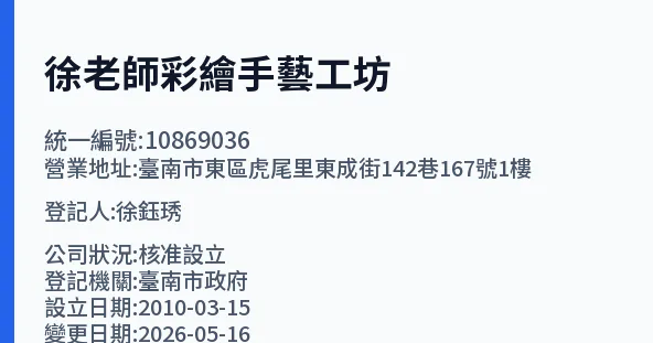 徐老師彩繪手藝工坊的照片-統編 10869036(臺南市) 公司登記資料與營業項目詳細圖表
