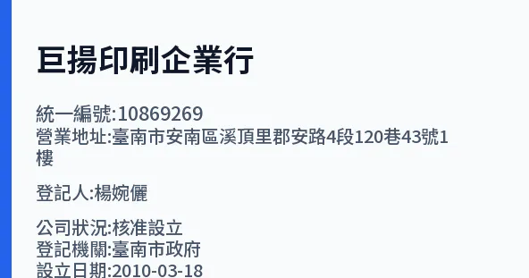 巨揚印刷企業行的照片-統編 10869269(臺南市) 公司登記資料與營業項目詳細圖表