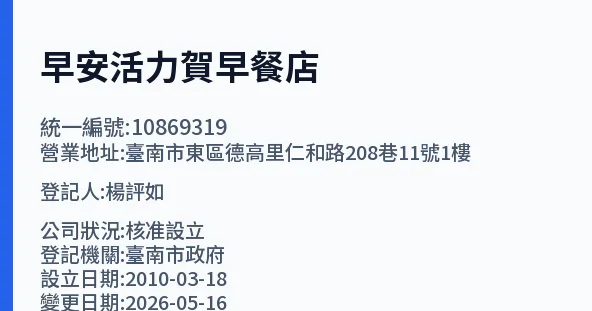 早安活力賀早餐店的照片-統編 10869319(臺南市) 公司登記資料與營業項目詳細圖表