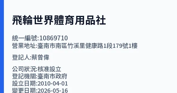 飛輪世界體育用品社的照片-統編 10869710(臺南市) 公司登記資料與營業項目詳細圖表