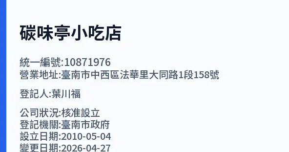 碳味亭小吃店的照片-統編 10871976(臺南市) 公司登記資料與營業項目詳細圖表