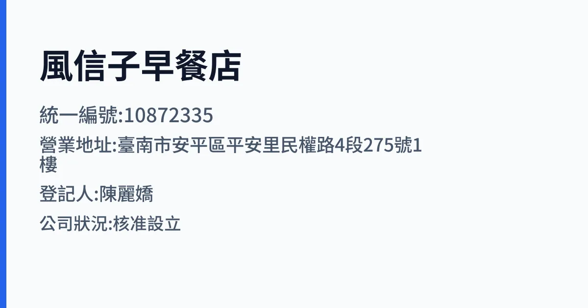風信子早餐店 - 統編 10872335（臺南市） 公司登記資料與營業項目詳細圖表