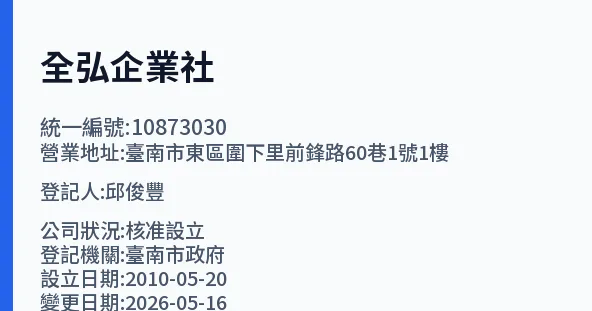 全弘企業社的照片-統編 10873030(臺南市) 公司登記資料與營業項目詳細圖表