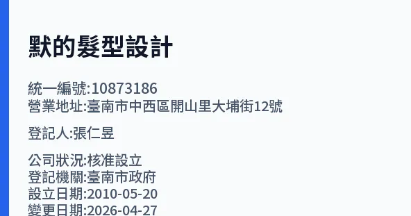 默的髮型設計的照片-統編 10873186(臺南市) 公司登記資料與營業項目詳細圖表