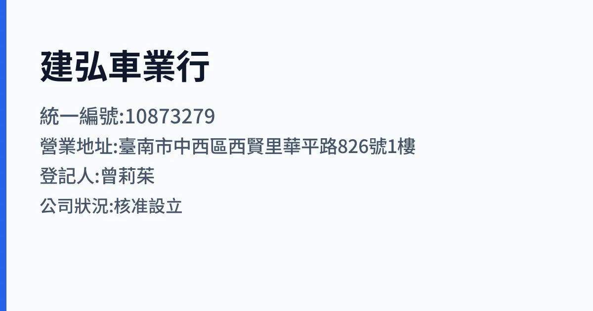 建弘車業行 - 統編 10873279(臺南市) 公司登記資料與營業項目詳細圖表