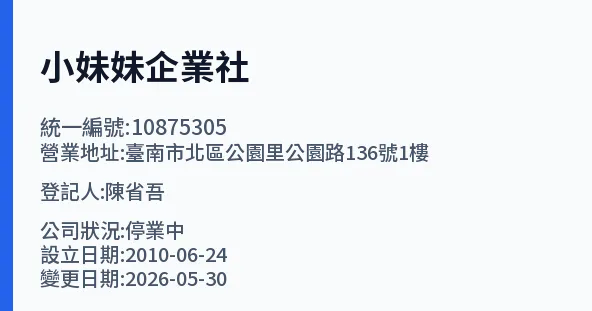 小妹妹企業社的照片-統編 10875305(臺南市) 公司登記資料與營業項目詳細圖表