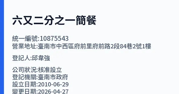 六又二分之一簡餐的照片-統編 10875543(臺南市) 公司登記資料與營業項目詳細圖表