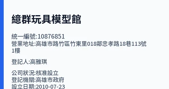繶群玩具模型館的照片-統編 10876851(高雄市) 公司登記資料與營業項目詳細圖表