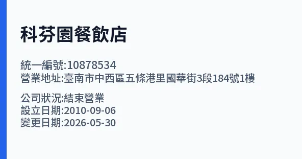 科芬園餐飲店的照片-統編 10878534(臺南市) 公司登記資料與營業項目詳細圖表