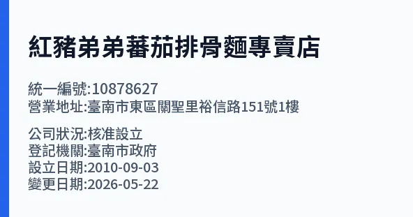 紅豬弟弟蕃茄排骨麵專賣店的照片-統編 10878627(臺南市) 公司登記資料與營業項目詳細圖表