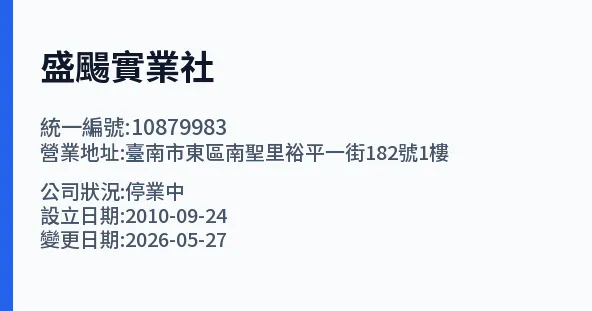 盛颺實業社的照片-統編 10879983(臺南市) 公司登記資料與營業項目詳細圖表
