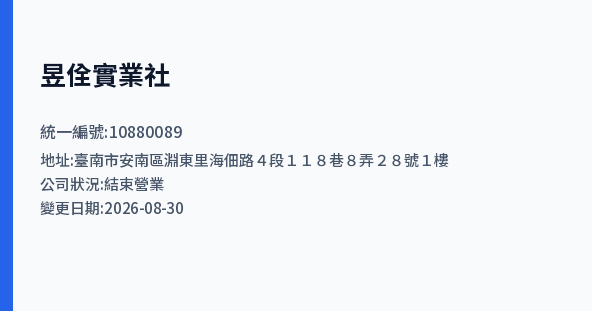 昱佺實業社的照片-統編 10880089(臺南市) 公司登記資料與營業項目詳細圖表