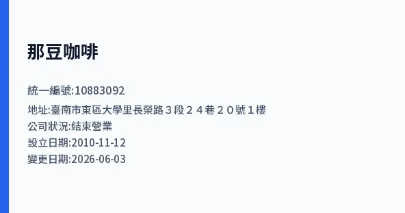 那豆咖啡的照片-統編 10883092(臺南市) 公司登記資料與營業項目詳細圖表