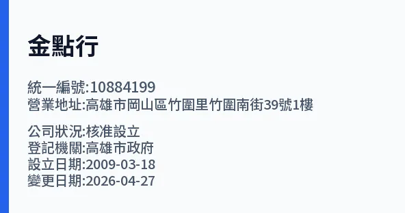 金點行的照片-統編 10884199(高雄市) 公司登記資料與營業項目詳細圖表